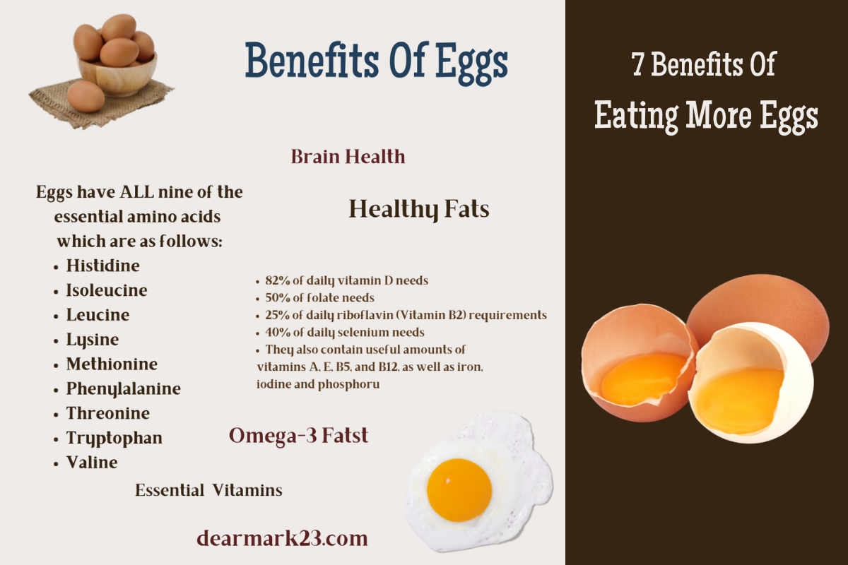7 Health Benefits Of Eating More Eggs - dearmark23.com